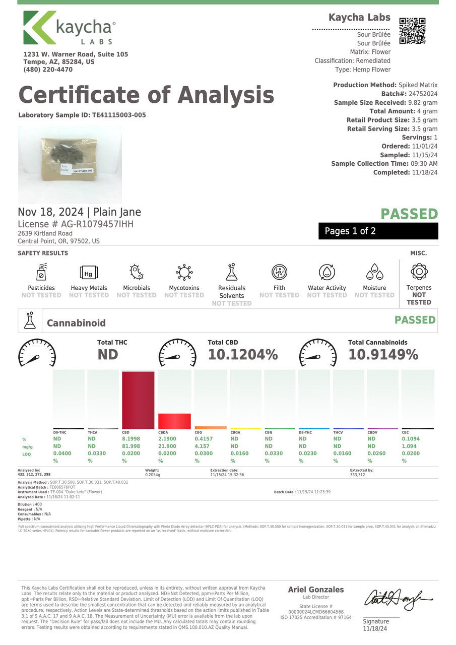 All Products: Complete CBD & Hemp Catalog – PlainJane