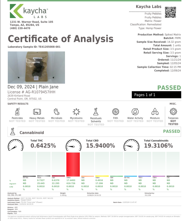 All Products: Complete CBD & Hemp Catalog – PlainJane
