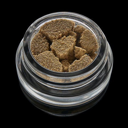 How Much is 3.5 Grams of Weed? Weed Measurement Guide – PlainJane